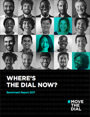 #movethedial